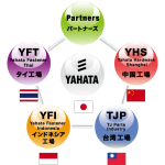 COMPANY. - YAHATA FASTENER THAI | ヤハタ ファスナー タイ